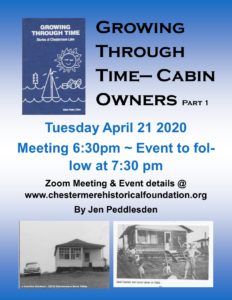 2020 Growing Through Time April 21 Jen P - Chestermere Historical ...